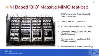Serving 22 Users in Real-Time with a 128-Antenna Massive MIMO Testbed ...