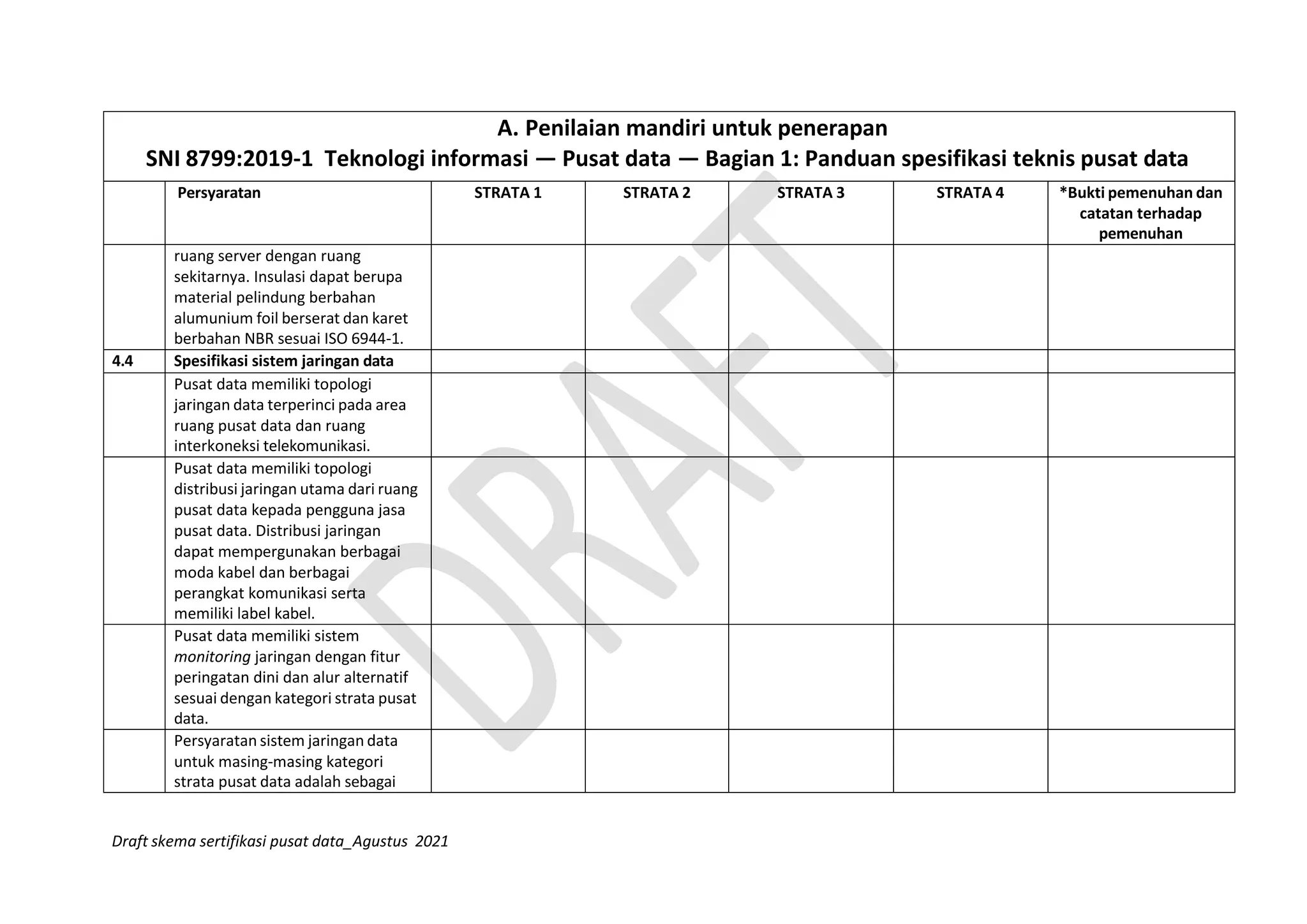 Skema_sertifikasi_pusat_data Standar Nasional Indonesia SNI 8799-1-2019 ...
