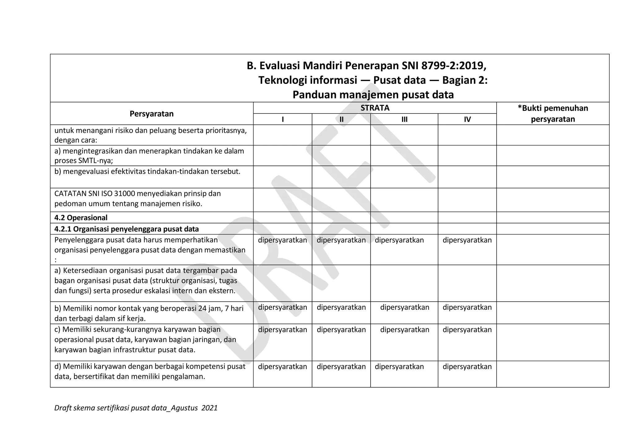Skema_sertifikasi_pusat_data Standar Nasional Indonesia SNI 8799-1-2019 ...
