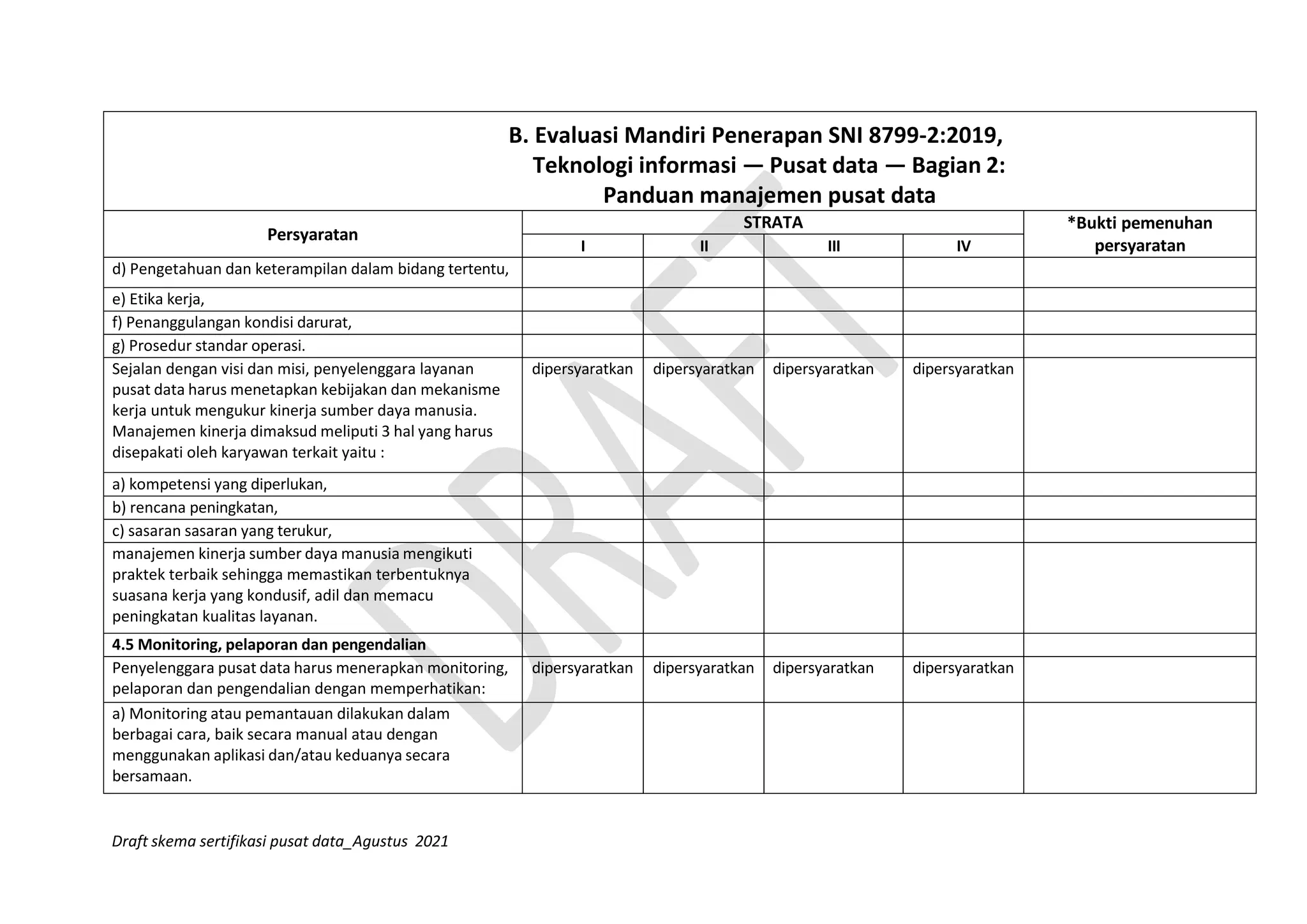Skema_sertifikasi_pusat_data Standar Nasional Indonesia SNI 8799-1-2019 | DOCX
