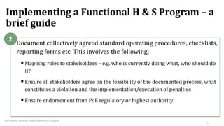 PHS Sanitation and Hygiene.pptx