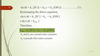 pH stability profile | PPTX