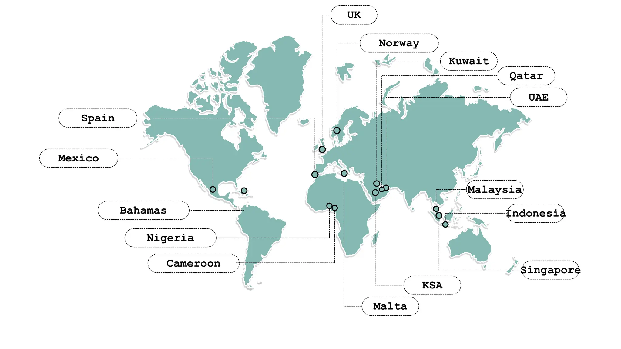 World Map for Geographical Presence Jan 2024 | PPT