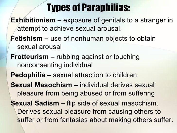 Phsychological Disorders