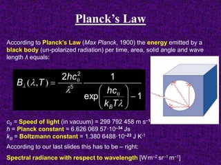 laws of radiation | PPTX