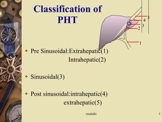 Portal Hypertension in Children.. Dr.Malathi Sathiyasekaran | PPT
