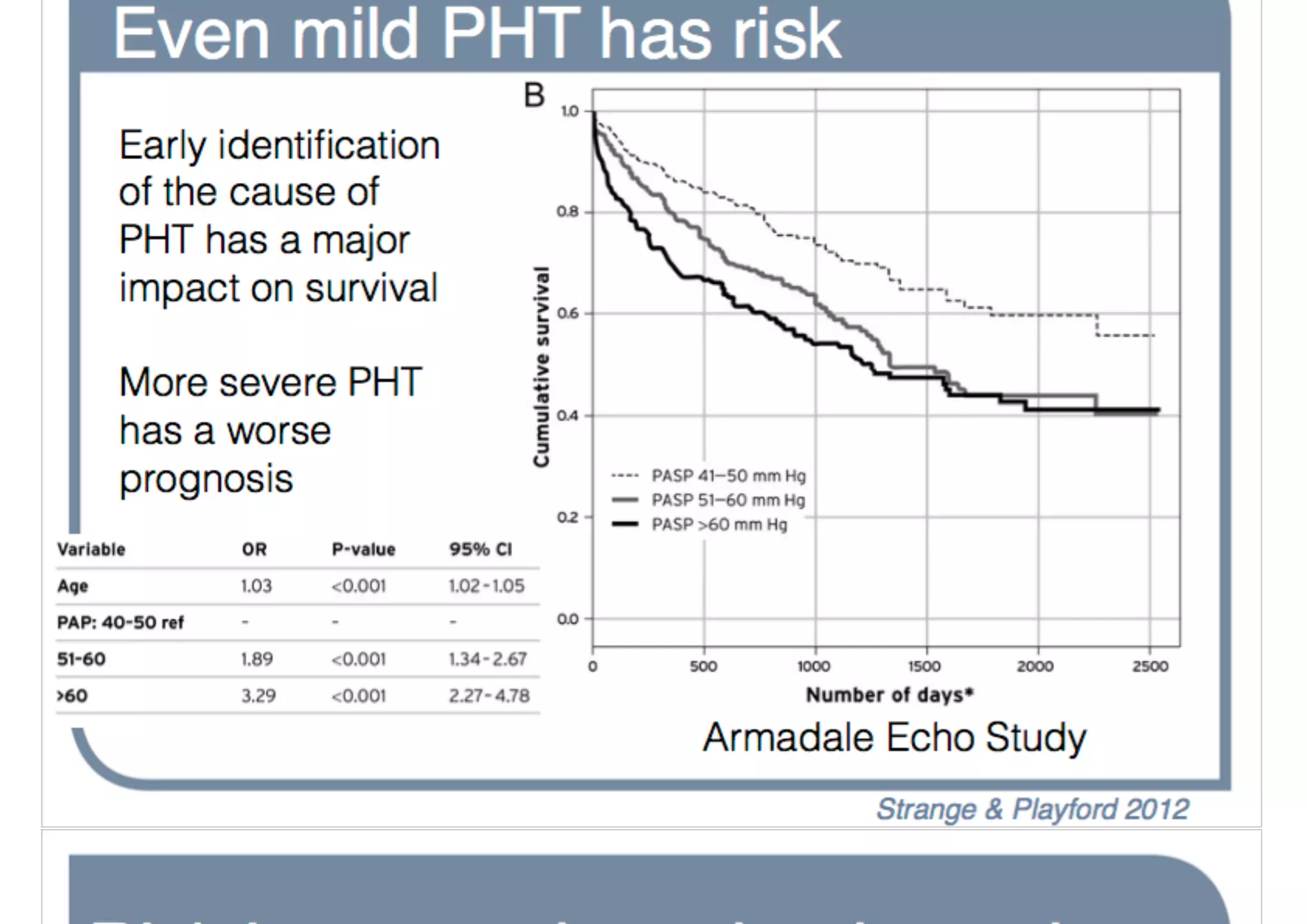 Pht good, bad and ugly.key