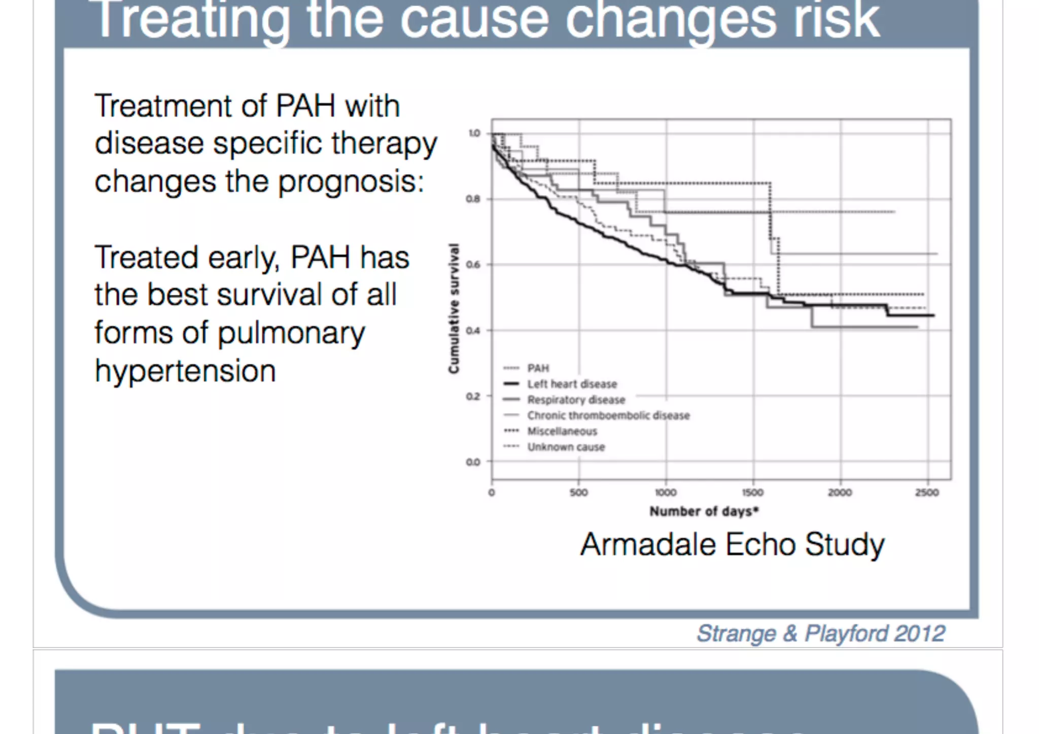 Pht good, bad and ugly.key