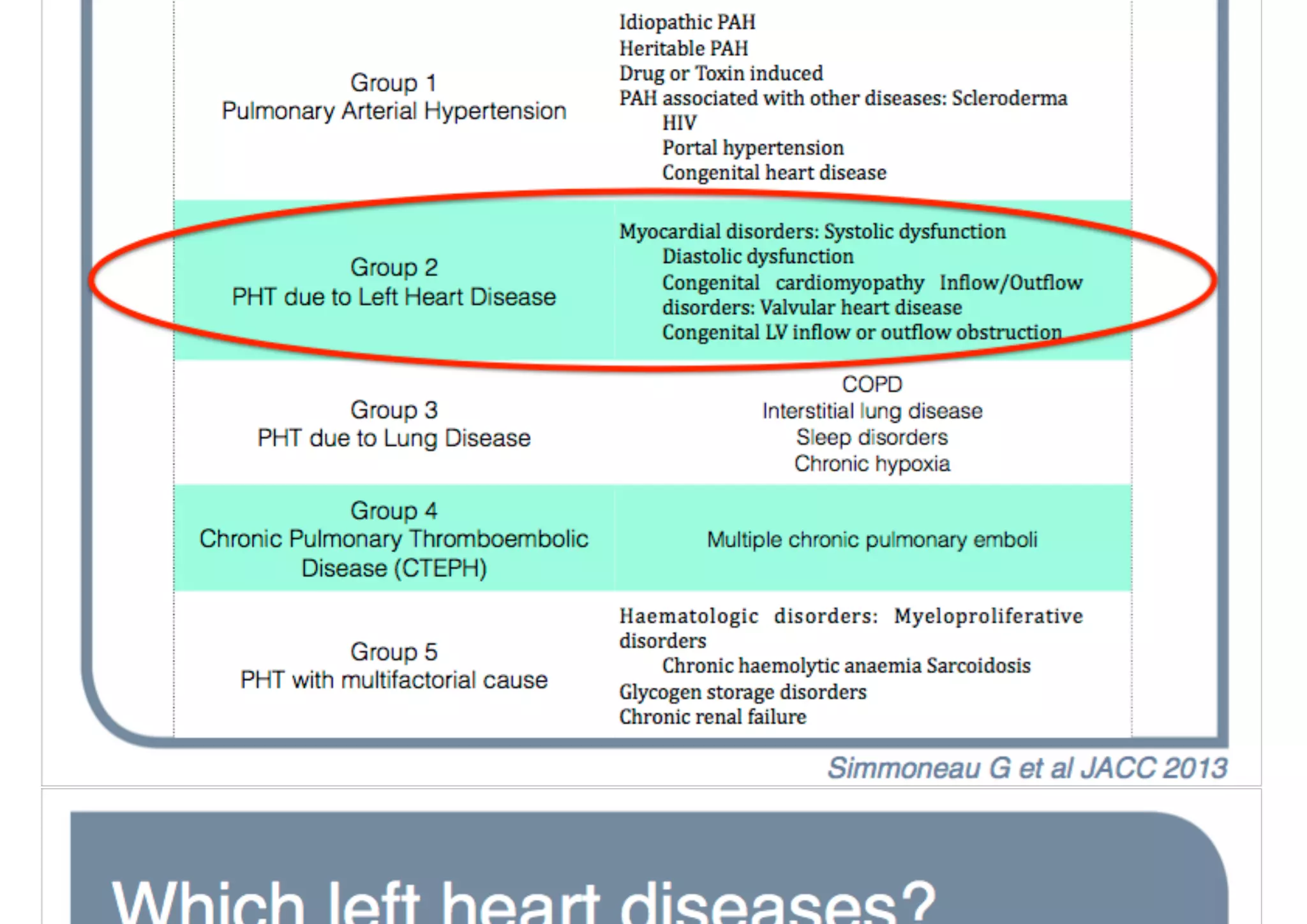 Pht good, bad and ugly.key