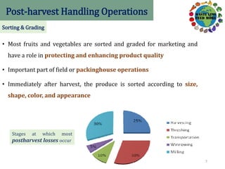 PHT-L8-Post-harvest handling, transportation.pdf