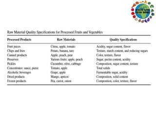 PHT-L8-Post-harvest handling, transportation.pdf