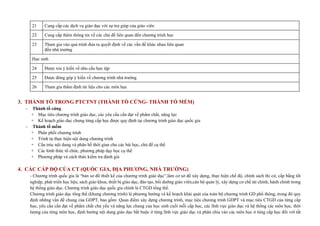 01Phát-triển-chương-trình-Nhà-trường.pdf