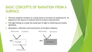 Radiation | PPTX