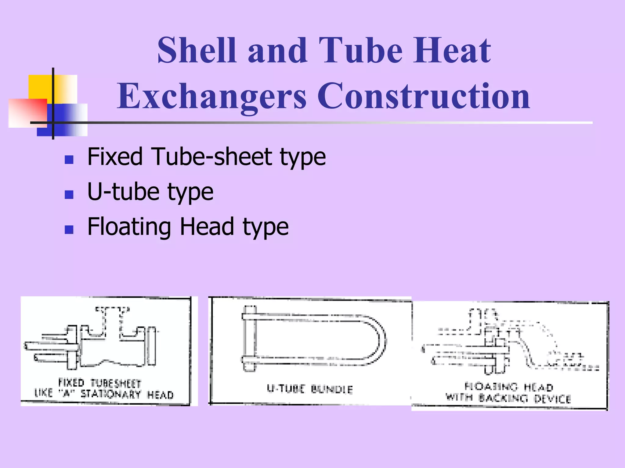 types of heat exchanger | PPTX | Physics | Science