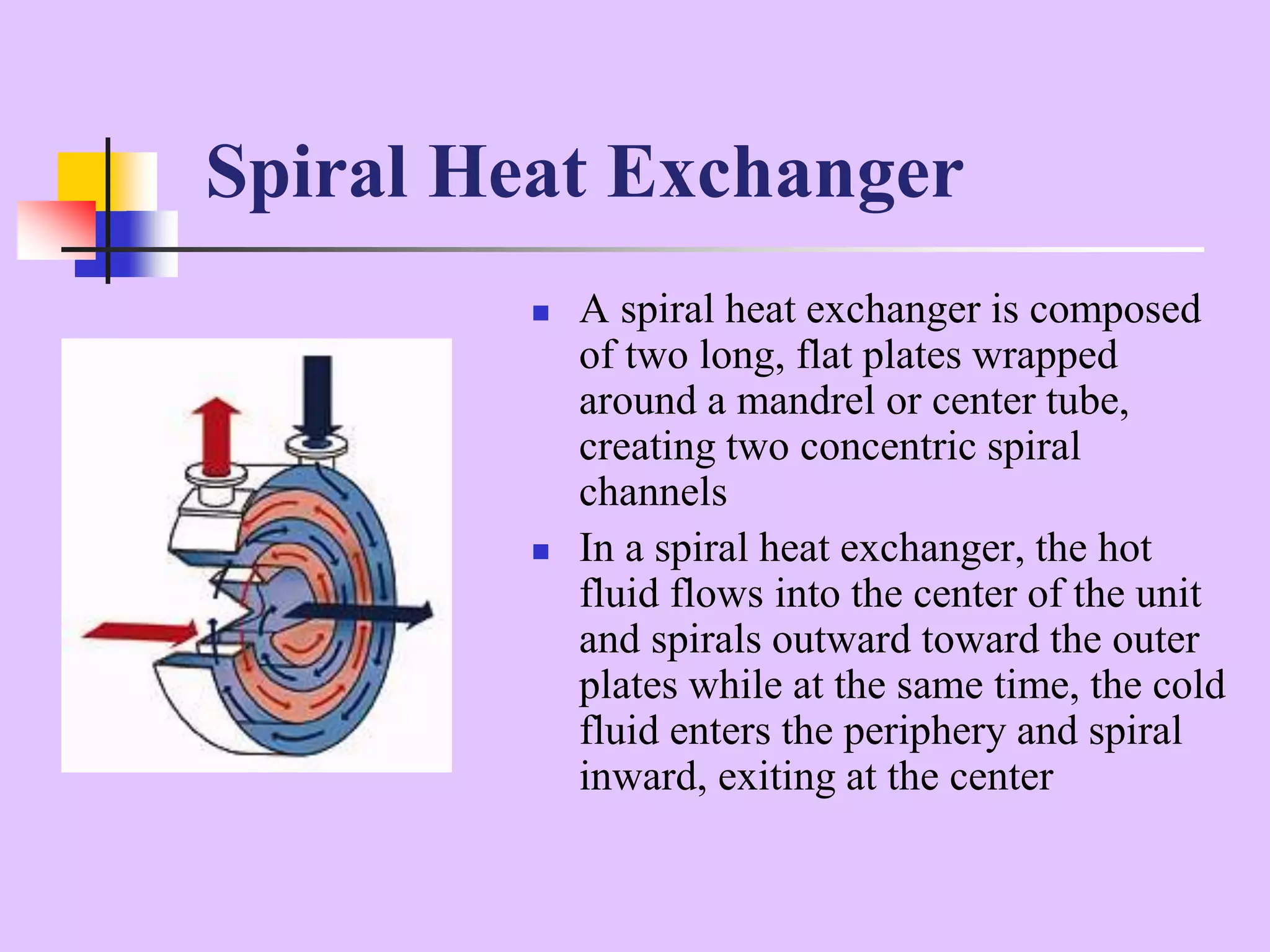 types of heat exchanger | PPTX