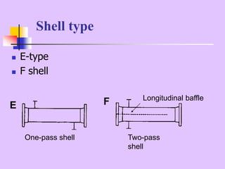 types of heat exchanger | PPTX | Physics | Science
