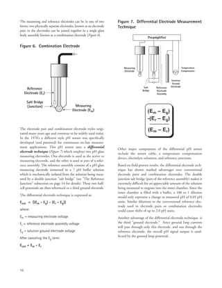 P h technical handbook | PDF