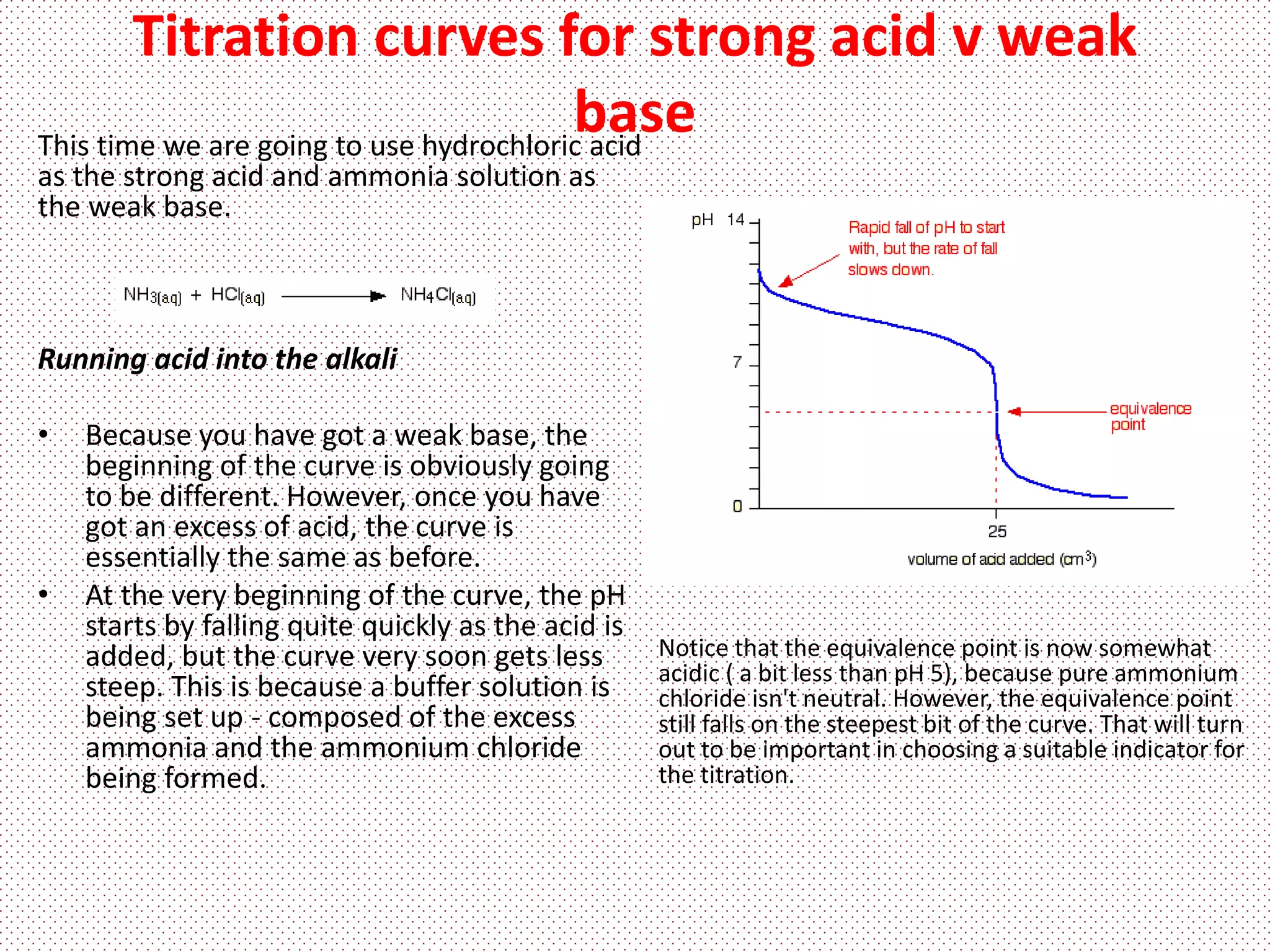 P h (titration) curves | PPTX