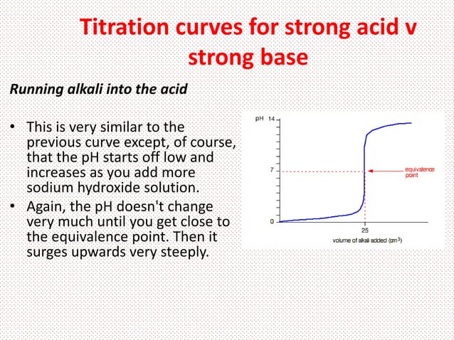 P h (titration) curves | PPTX