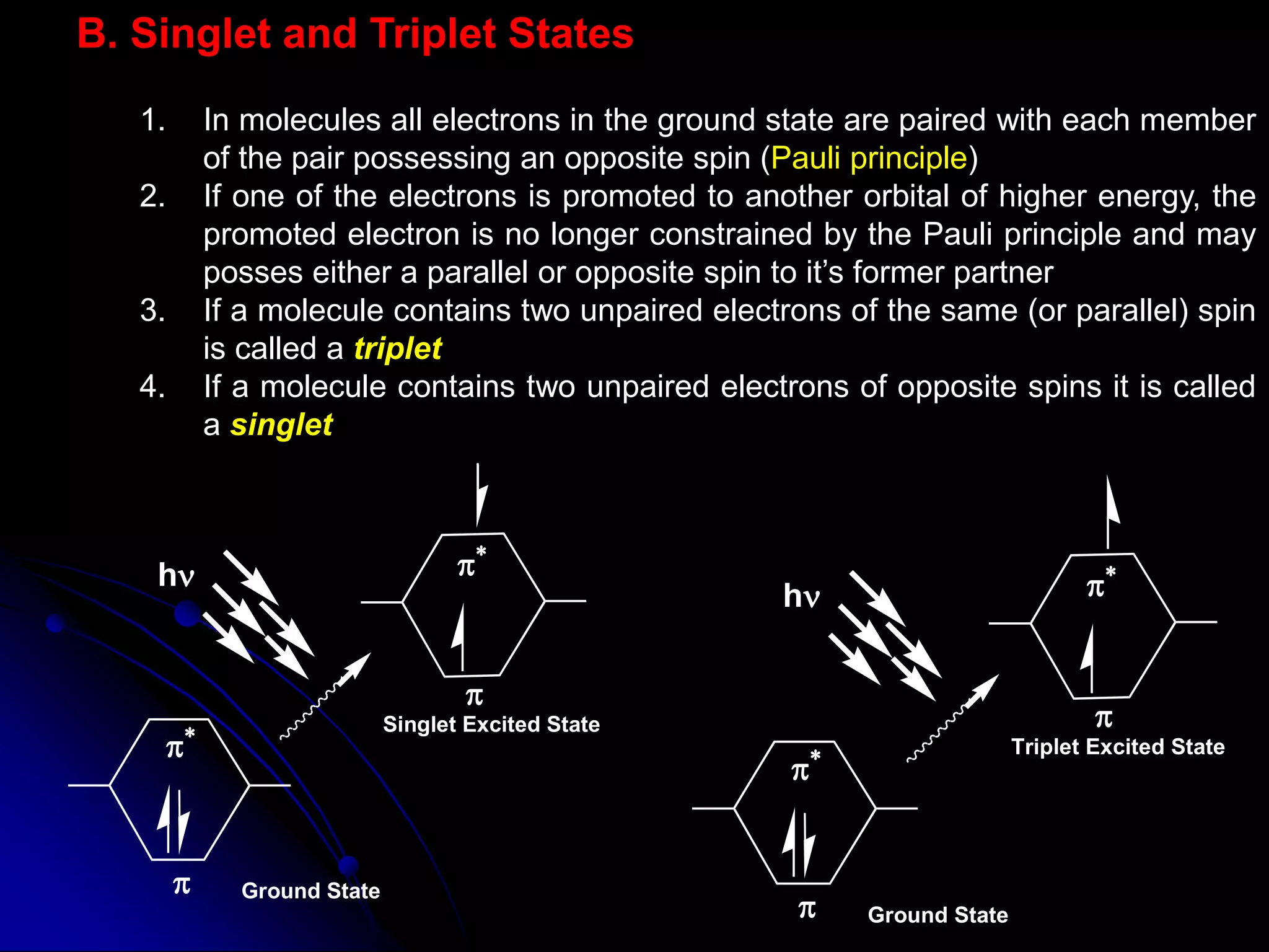photophysical process | PPTX