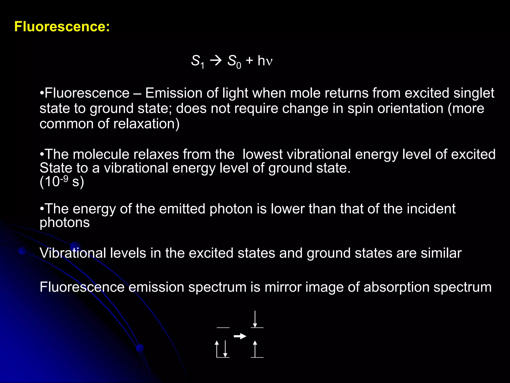 photophysical process | PPTX