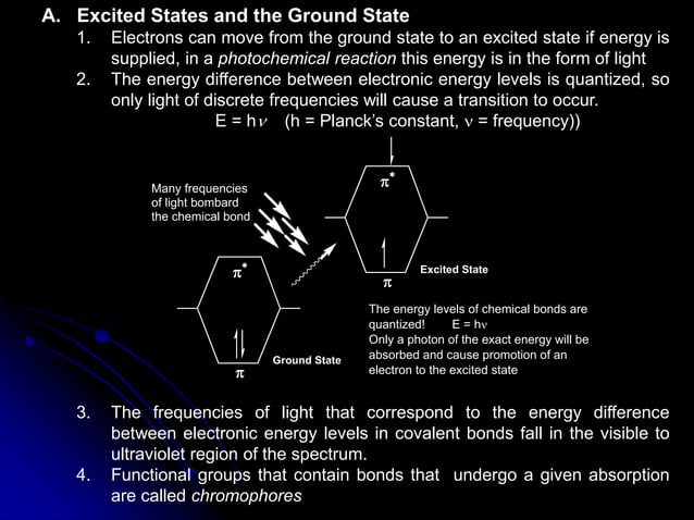 photophysical process | PPTX | Chemistry | Science