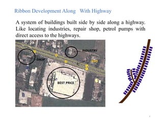 Ribbon Development With Case Study Of Aydin | PPTX