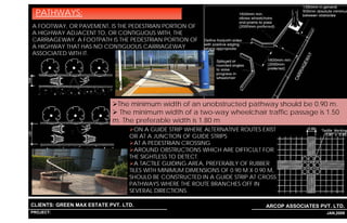Physically Challanged Provisions in Architecture | PDF