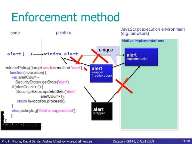 Lightweight Self Protecting Javascript