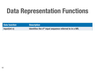Metamorphic Security Testing for Web Systems | PDF