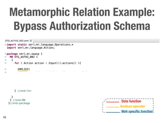 Metamorphic Security Testing for Web Systems | PDF