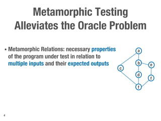 Metamorphic Security Testing for Web Systems | PDF