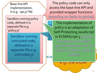 A Two-Tier Sandbox Architecture for Untrusted JavaScript | PPTX