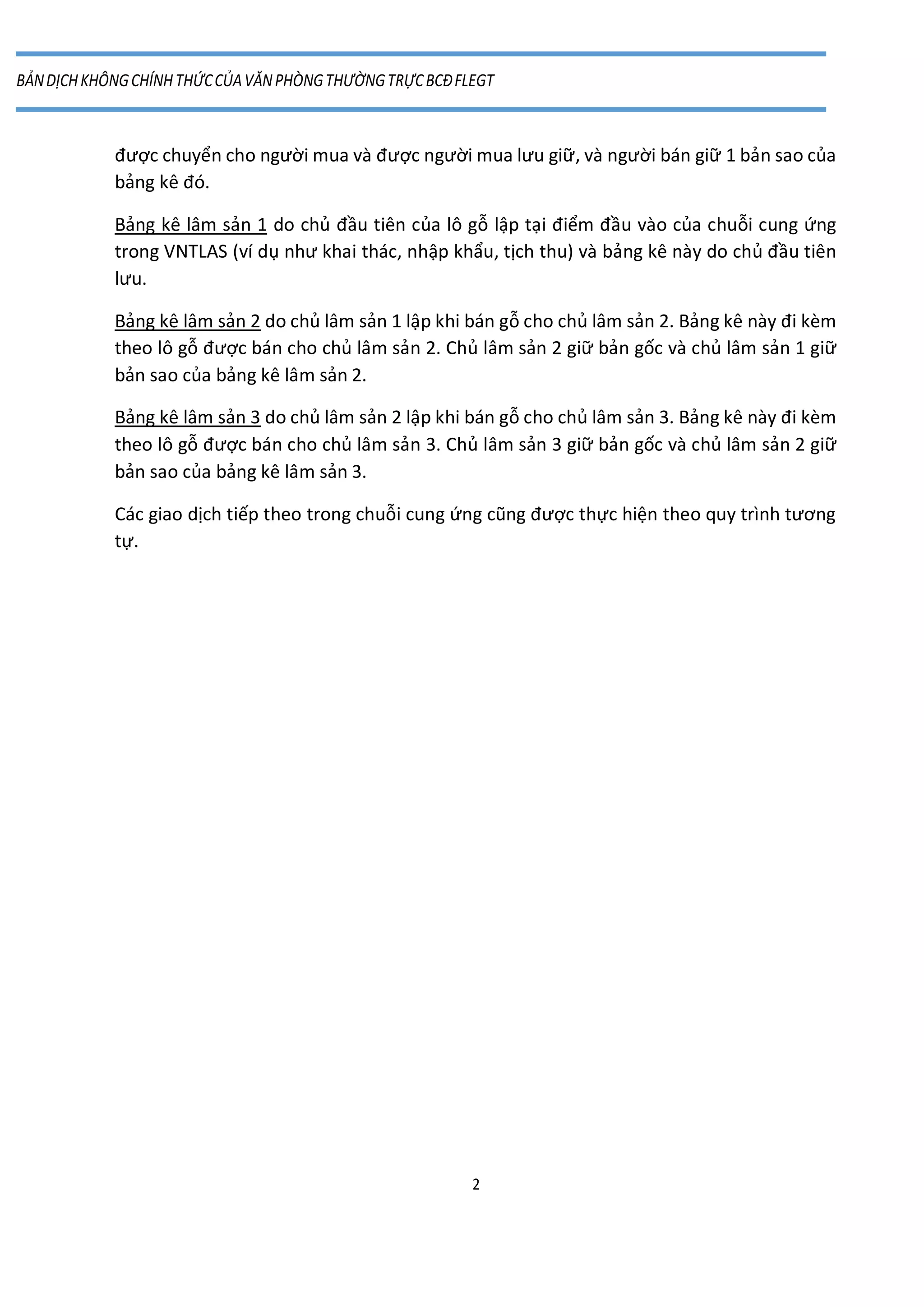 Phu dinh 2 kiem soat_chuoi_cung_ung | PDF