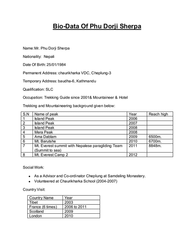 Phu dorji | PDF