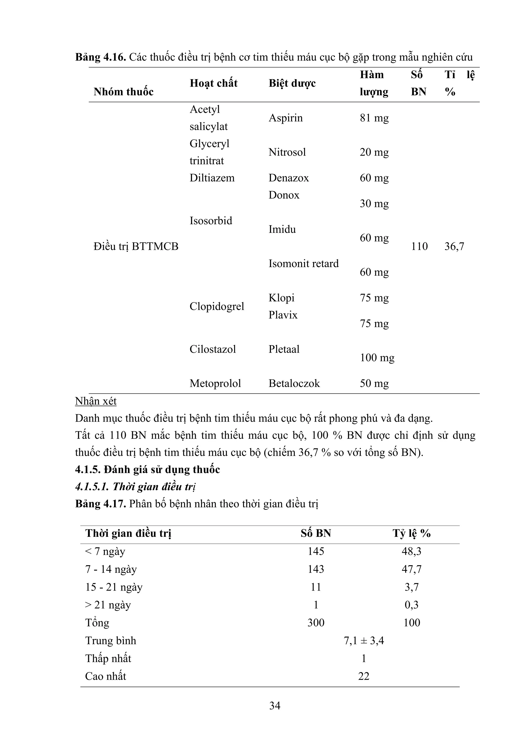 Đề tài: Tình hình sử dụng thuốc điều trị đái tháo đường type 2, 9đ | PDF