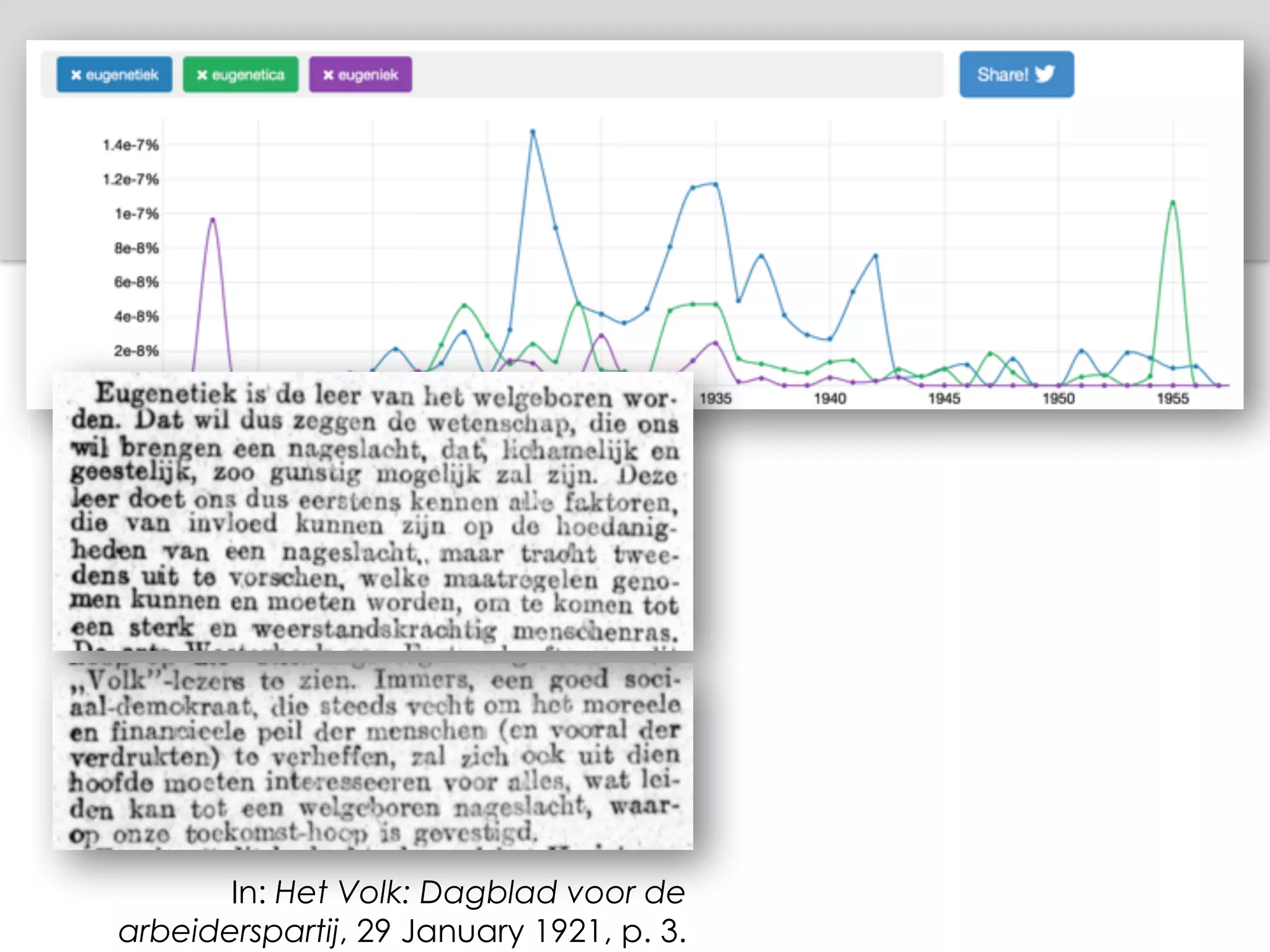 Conceptual Text Mining | PPT