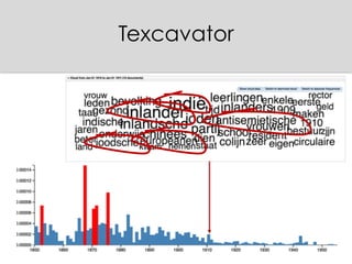 Conceptual Text Mining | PDF