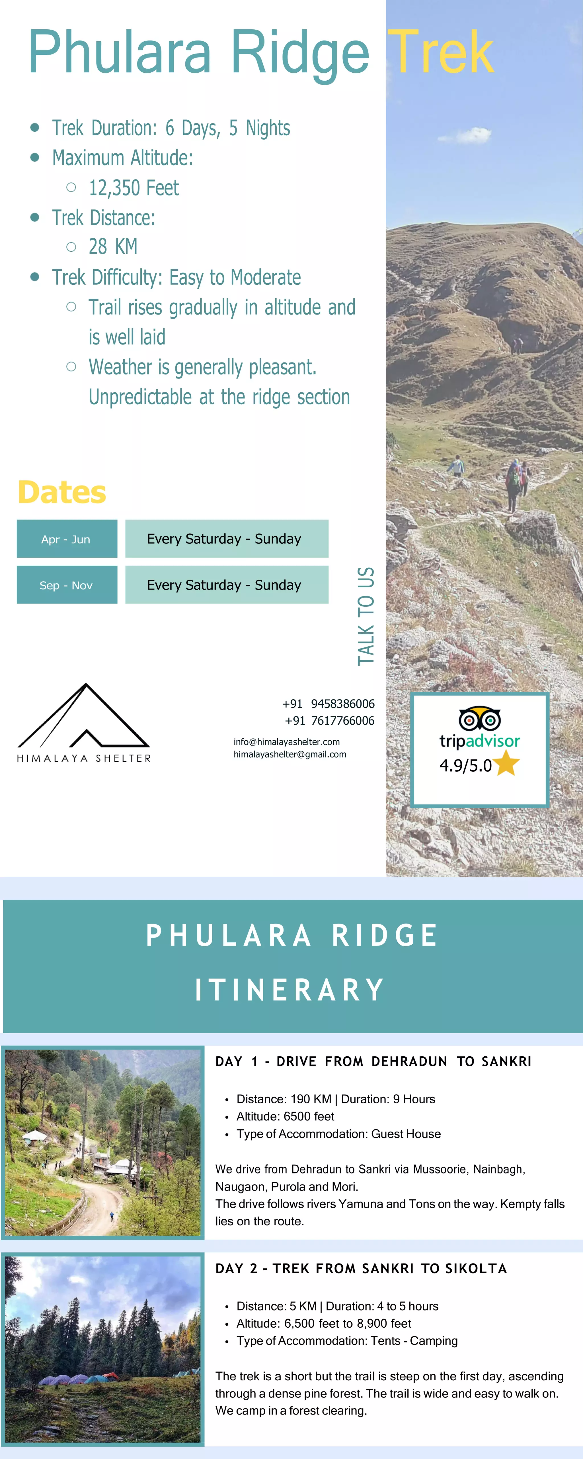 Phulara Ridge trek 2023 | PDF