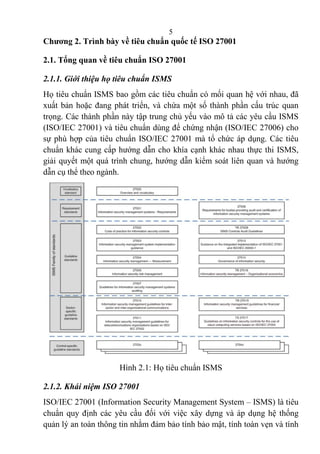 Luận văn: Nghiên cứu tiêu chuẩn ISO 27001 và ứng dụng, HAY | PDF