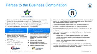 Stellar Phunware investor presentation | PDF