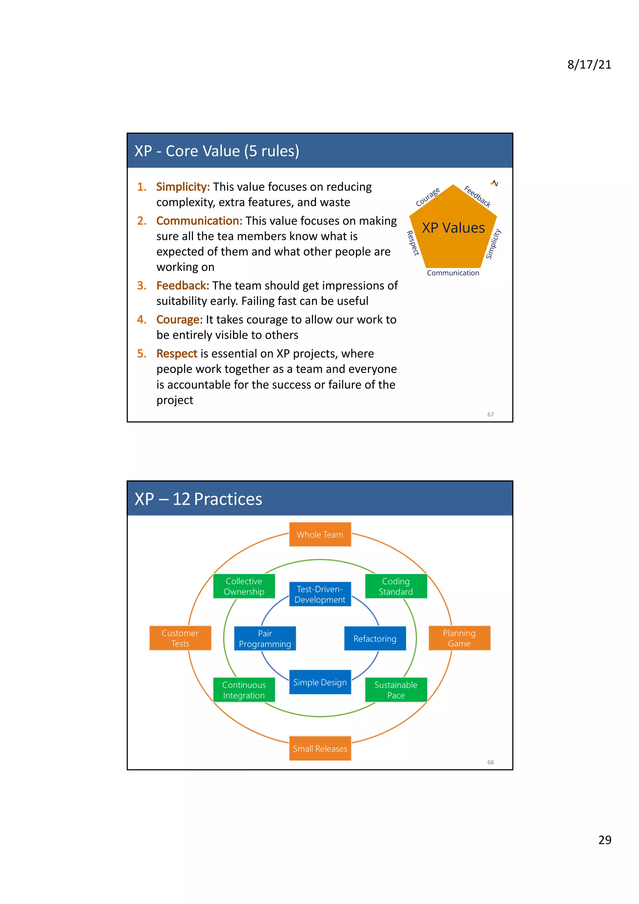 PMI-ACP: Domain 1 - Agile principles and mindset-v2.2_lite_2_84_pages | PDF