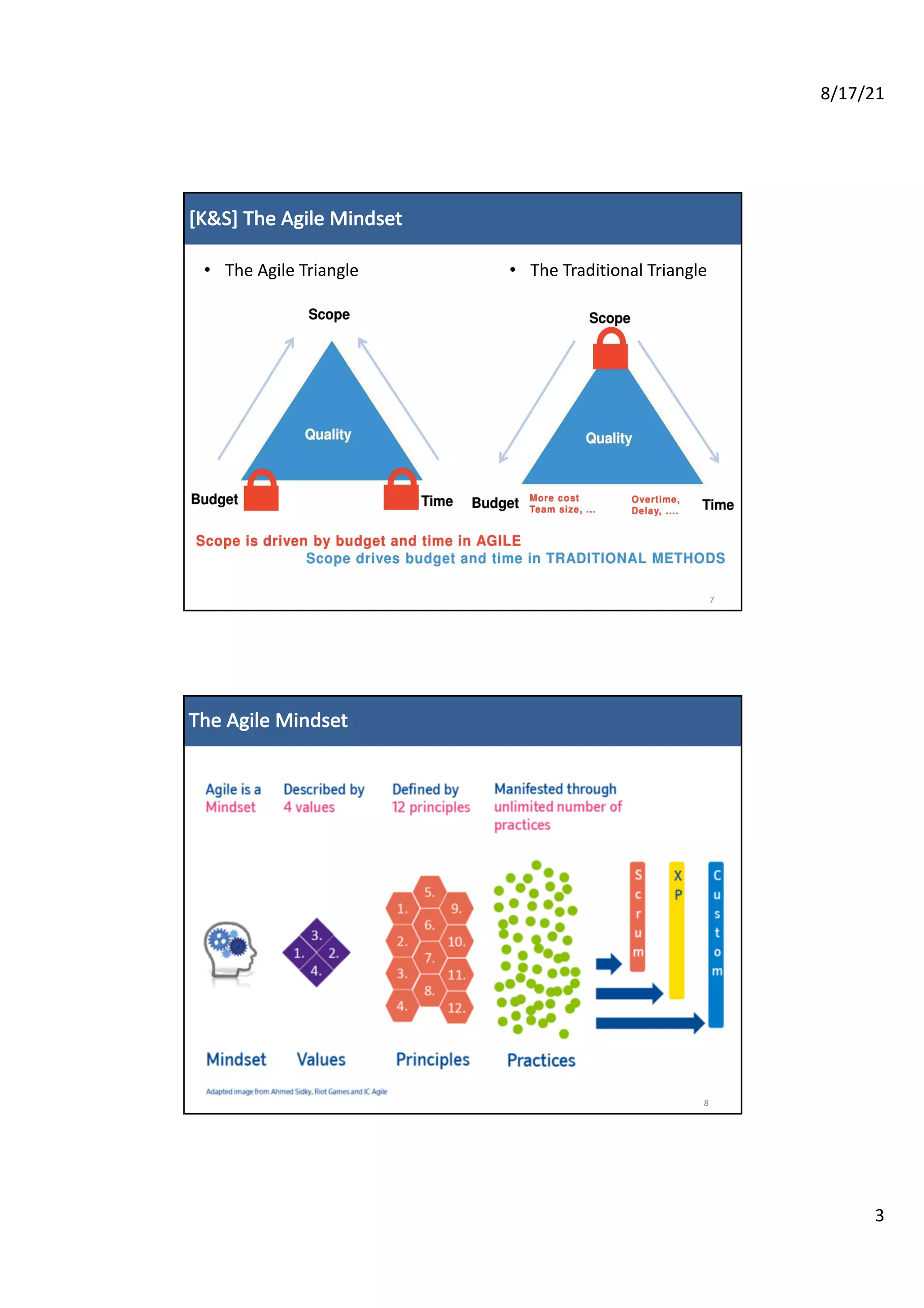 PMI-ACP: Domain 1 - Agile principles and mindset-v2.2_lite_2_84_pages | PDF