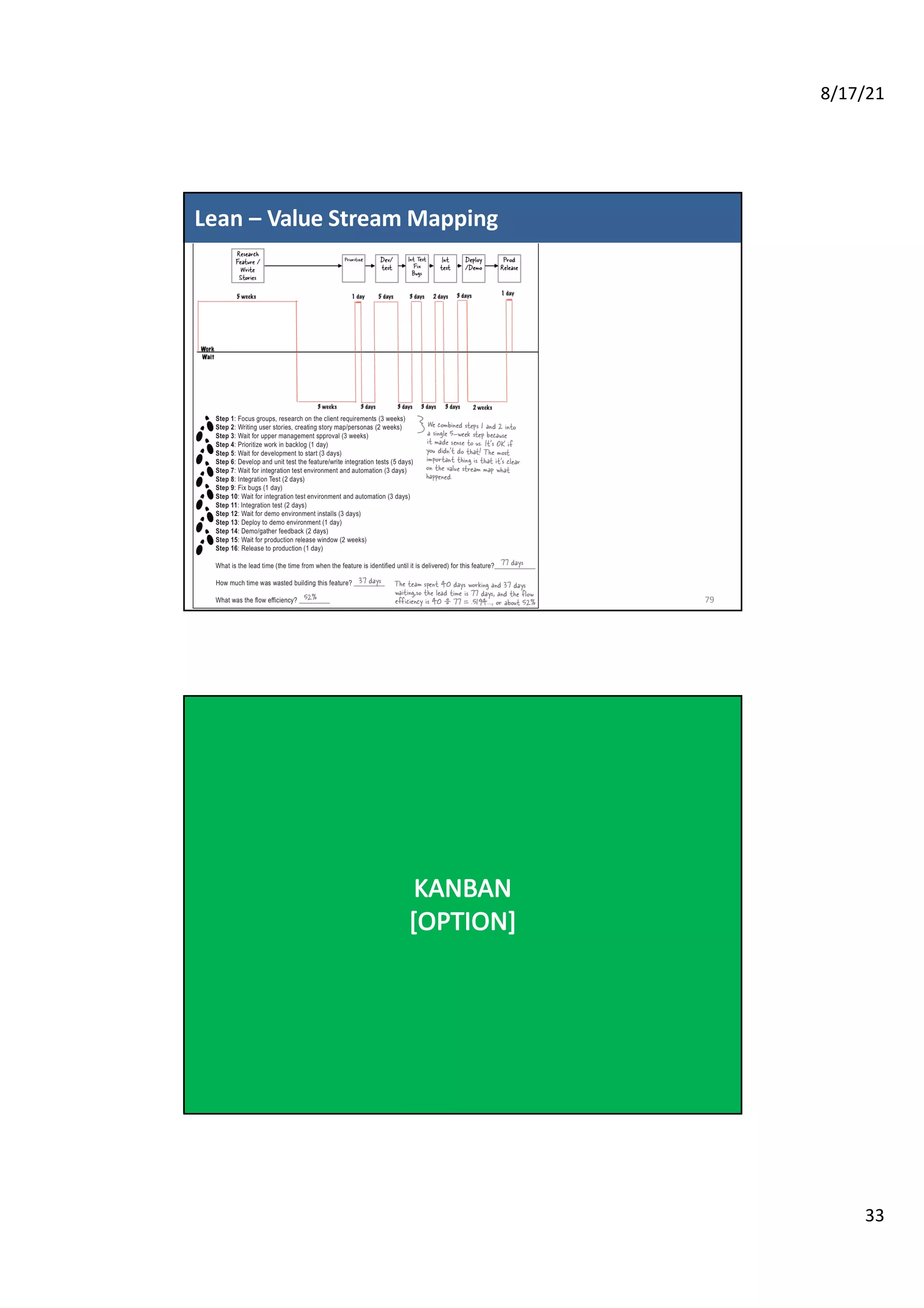 PMI-ACP: Domain 1 - Agile principles and mindset-v2.2_lite_2_84_pages | PDF