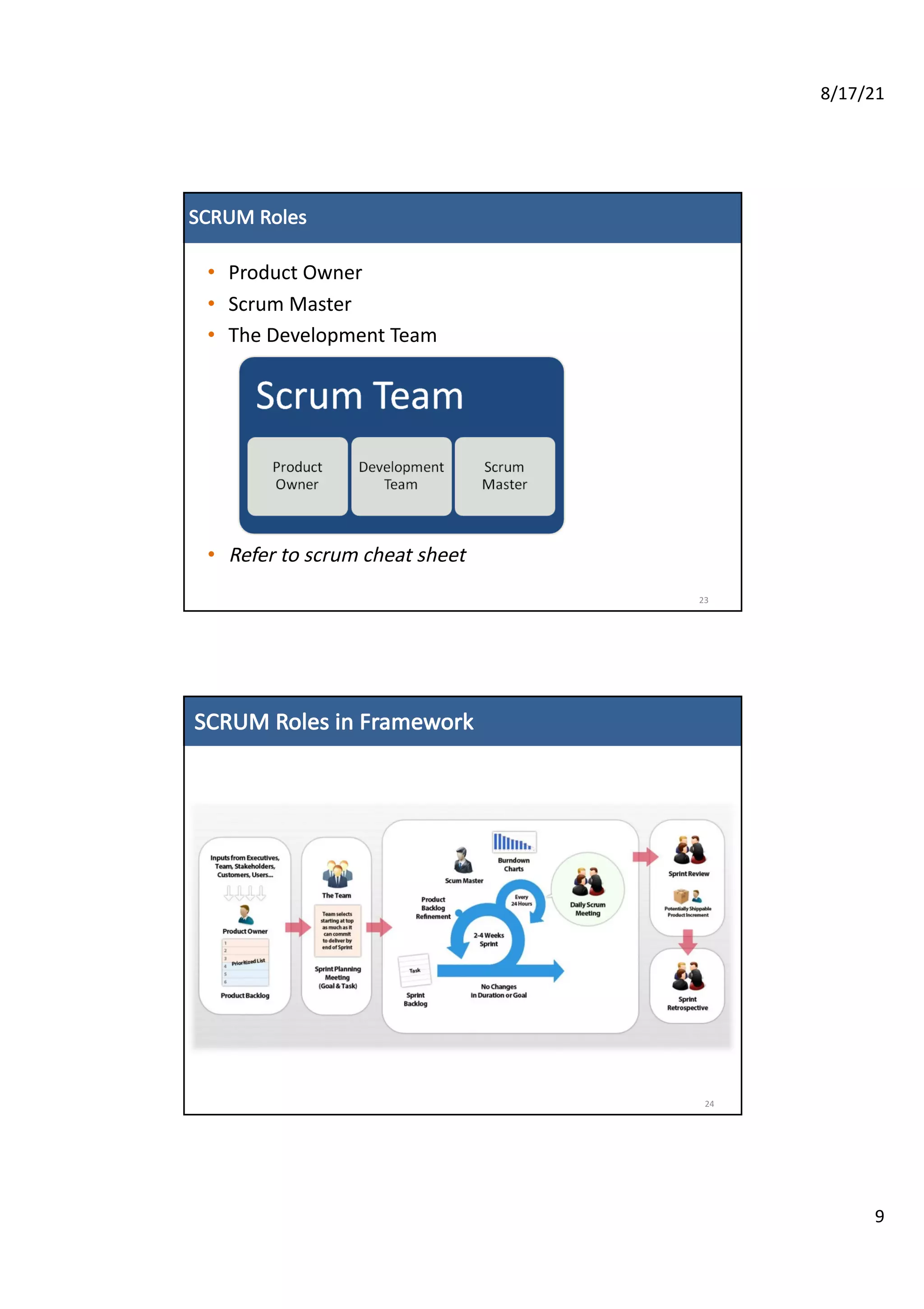 PMI-ACP: Domain 1 - Agile principles and mindset-v2.2_lite_2_84_pages | PDF
