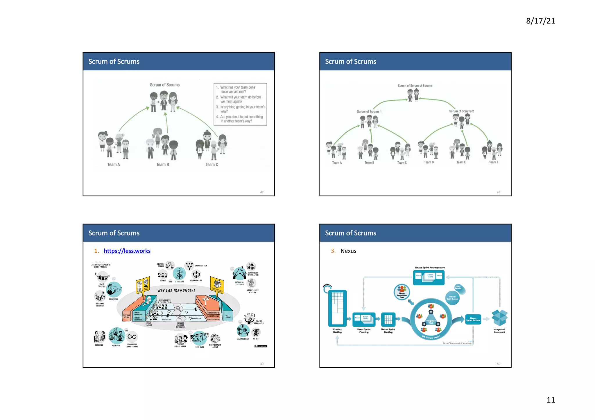 PMI-ACP: Domain 1 - Agile principles and mindset-v2.2_lite_4_84_pages | PDF
