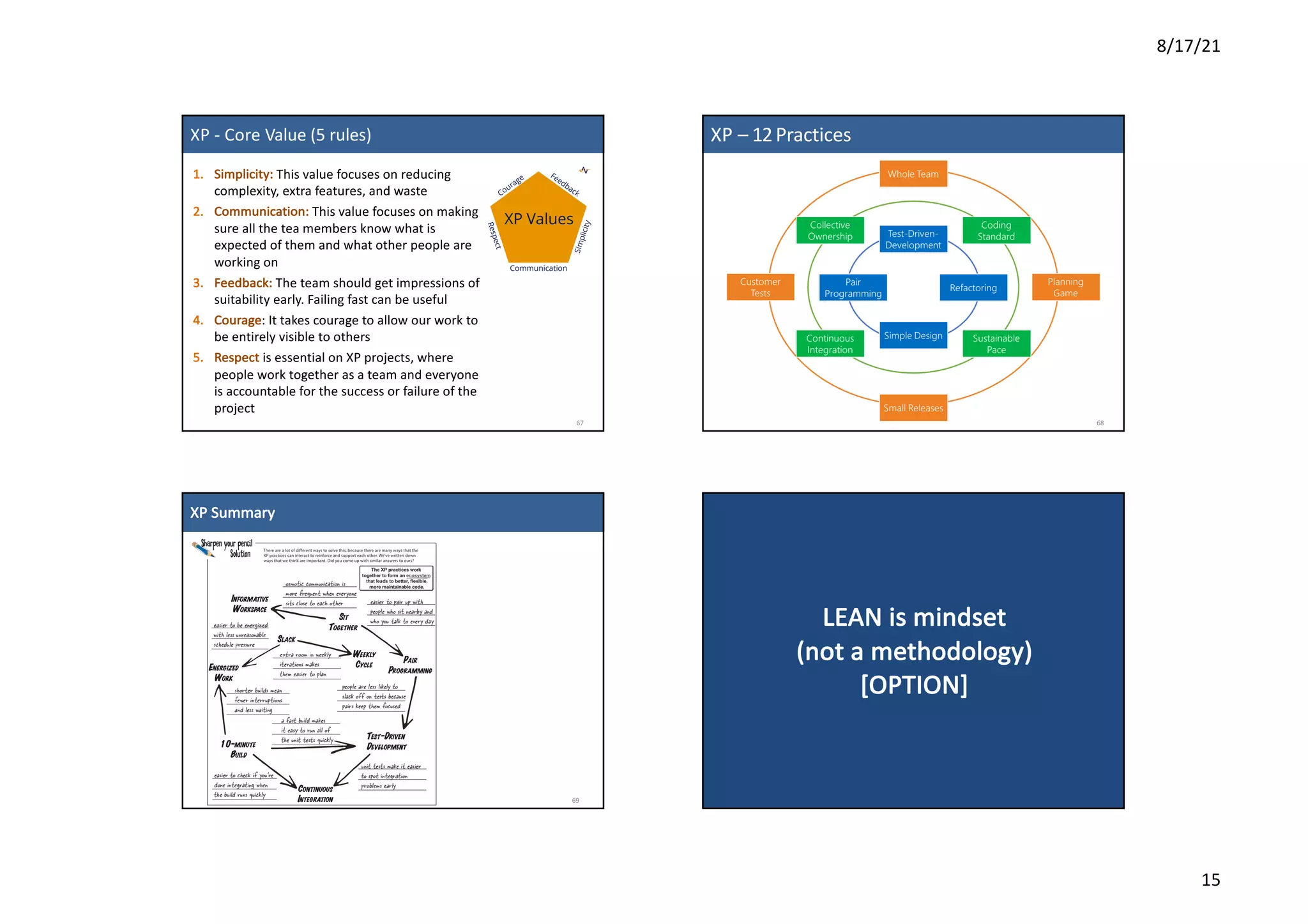PMI-ACP: Domain 1 - Agile principles and mindset-v2.2_lite_4_84_pages | PDF