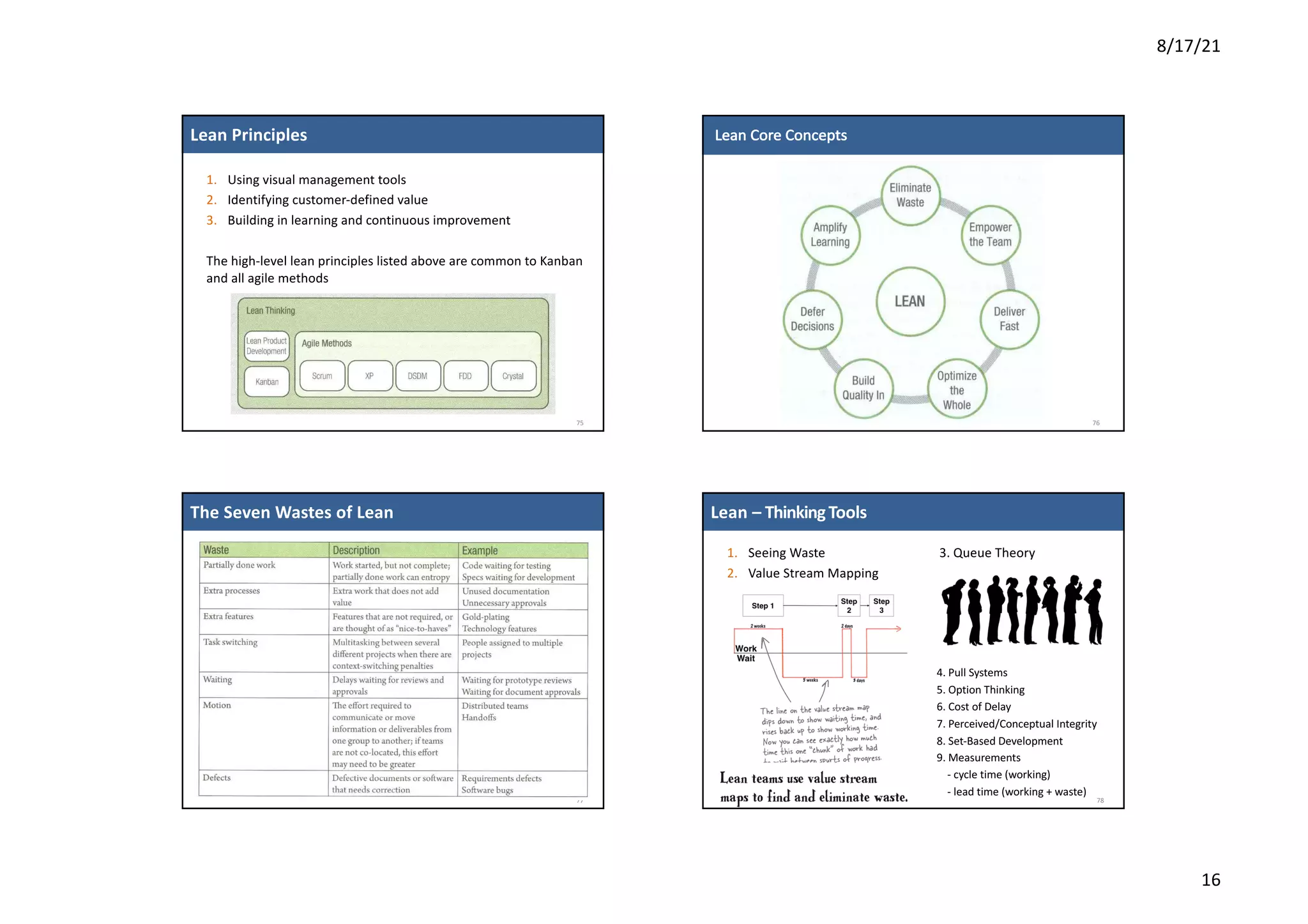PMI-ACP: Domain 1 - Agile principles and mindset-v2.2_lite_4_84_pages | PDF