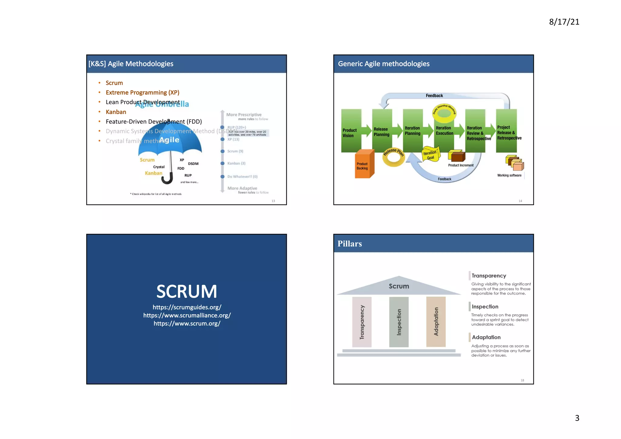 PMI-ACP: Domain 1 - Agile principles and mindset-v2.2_lite_4_84_pages | PDF