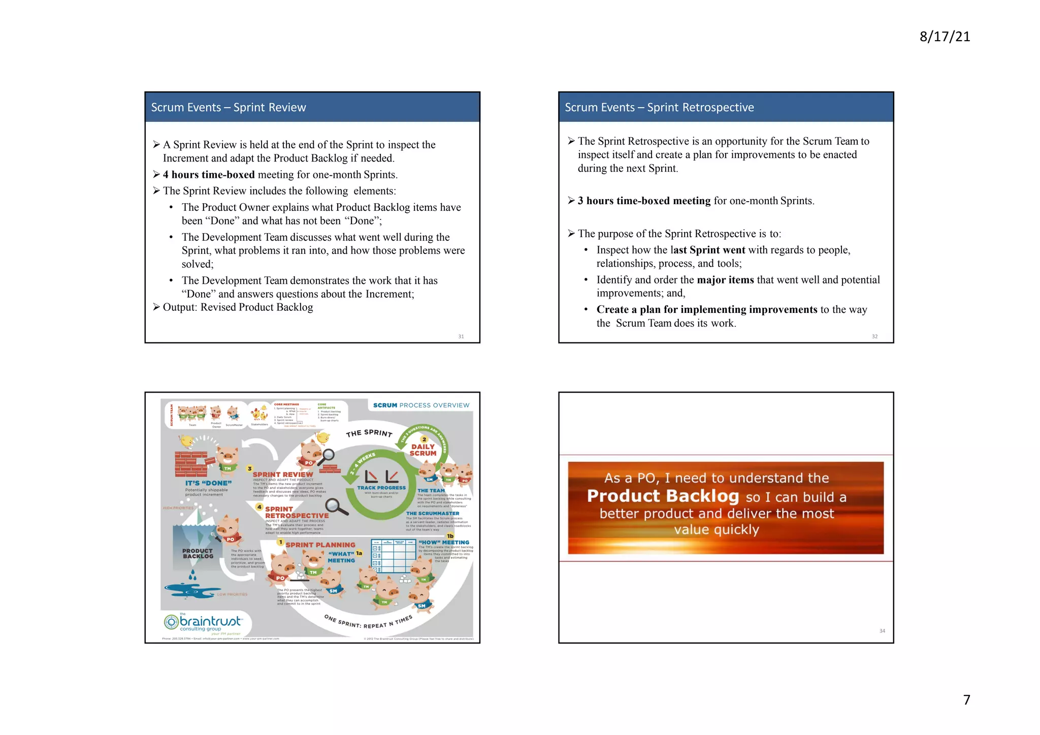 PMI-ACP: Domain 1 - Agile principles and mindset-v2.2_lite_4_84_pages | PPT